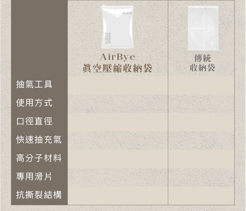 AirBye真空壓縮收納袋