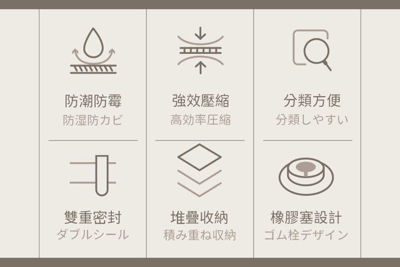 AirBye真空壓縮收納袋