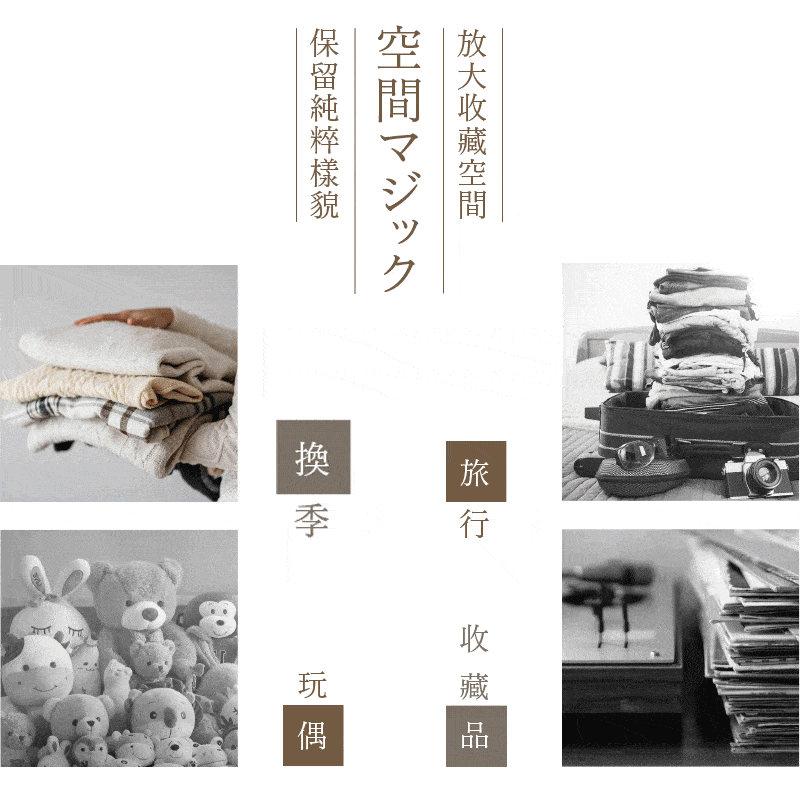 AirBye真空壓縮收納袋