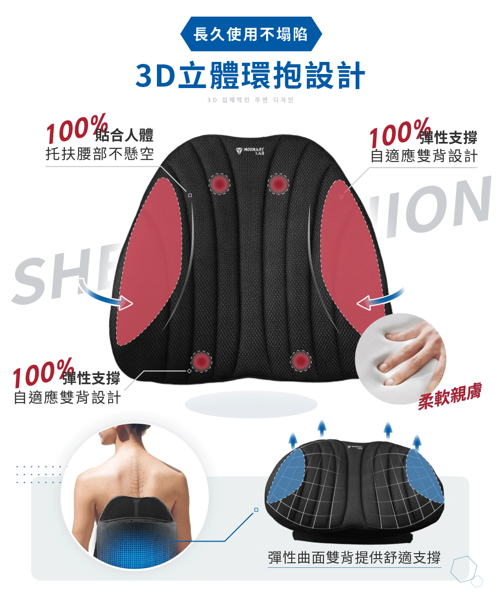 9D-PRO人體工學電競椅 | 升級鈦鋼椅腳 給您最舒適的體驗