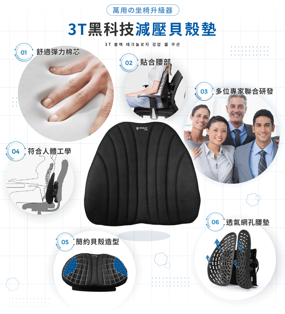 9D-PRO人體工學電競椅 | 升級鈦鋼椅腳 給您最舒適的體驗